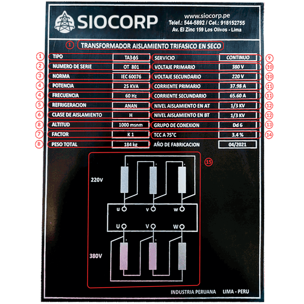 Placa de características de un transformador eléctrico
